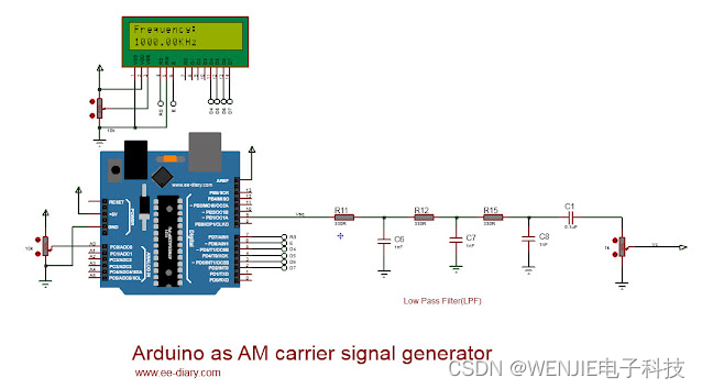 使用 Arduino 的 Am 发射器arduino产生正弦波 Csdn博客
