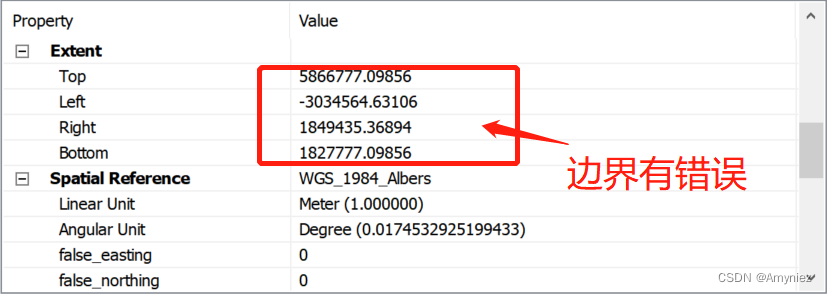 使用Anusplin插值过程中遇到的问题_anusplin插值问题-CSDN博客
