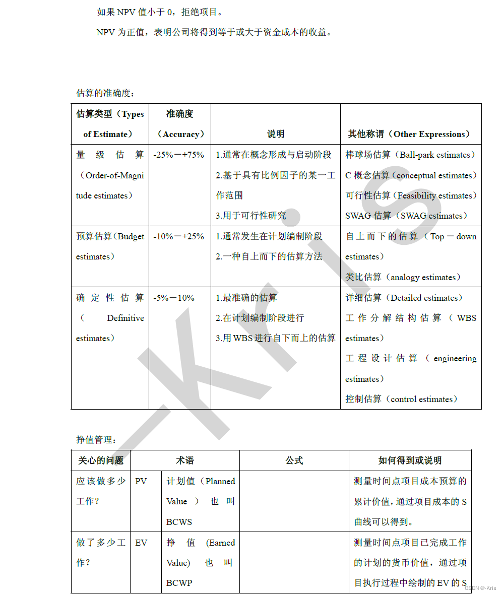 PERT公式（附详细计算法）_pert计算-CSDN博客