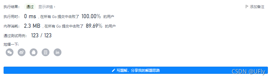 【leetcode007】最长公共前缀编写一个函数来查找字符串数组中的最长公共前缀。 如果不存在公共前缀返回空字符 Csdn博客 5636