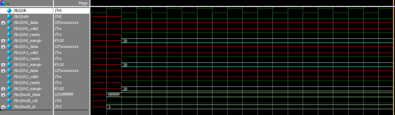 MCDF-实验1_多通道数据传输设计mcdt-CSDN博客