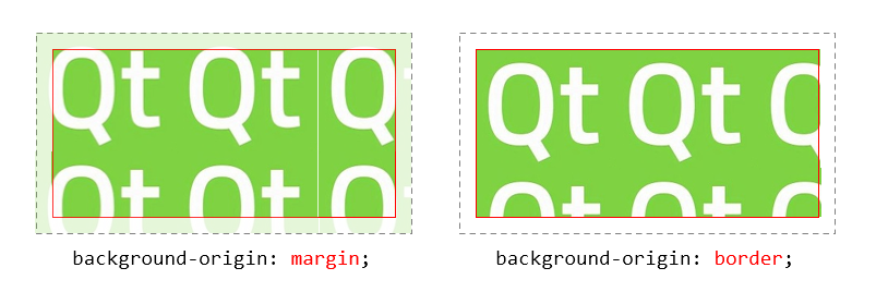 QSS_盒模型_qss margin-CSDN博客
