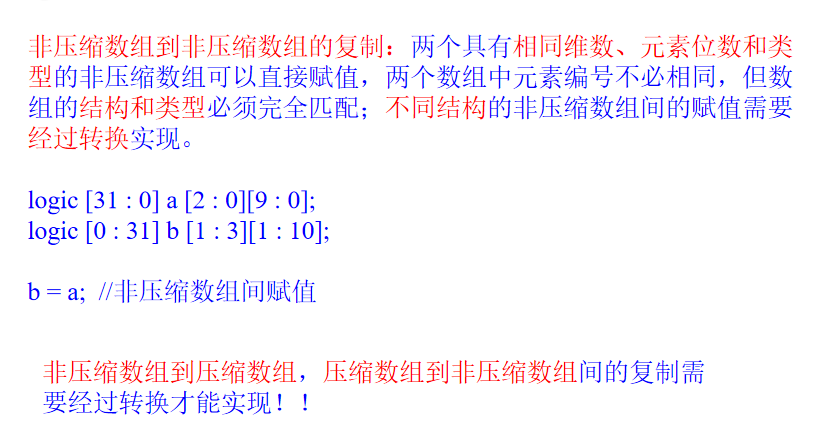 Systemverilog 压缩数组 Packed Csdn博客 
