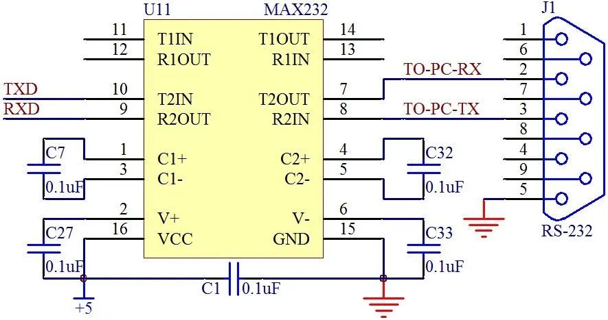 STM32嵌入式开发常用的协议UART、I2C、SPI、TTL、RS232、RS422、RS485、CAN、USB、SD卡、1-WIRE、Ethernet_stm32实现以太网转rs485协议 ...