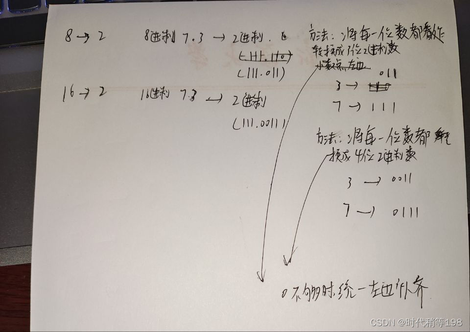 Python中不同进制的数字的表示以及转换的方式,一些函数的使用(hexoctbin函数详解,进制转换计算过程详解)5、任意进制转换编写函数完成不同进制数字之间的转换。函数的参数包括 9111