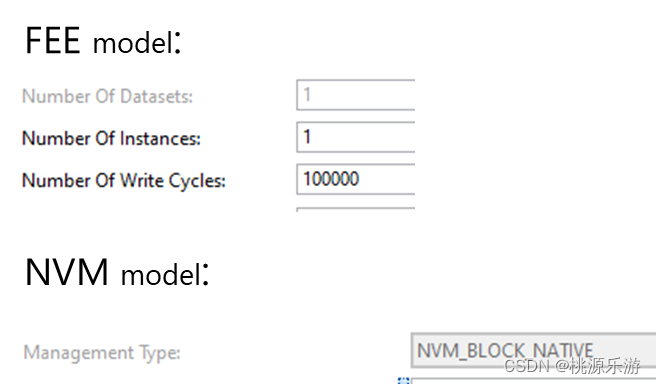 AUTOSAR NVM 配置Block类型/写入次数对实际写入过程影响(含数据实验-详解)_桃源乐游的博客-CSDN博客