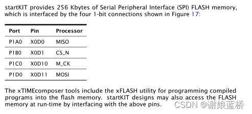 Xmos startkit 开篇-硬件介绍_xmos 开发-CSDN博客