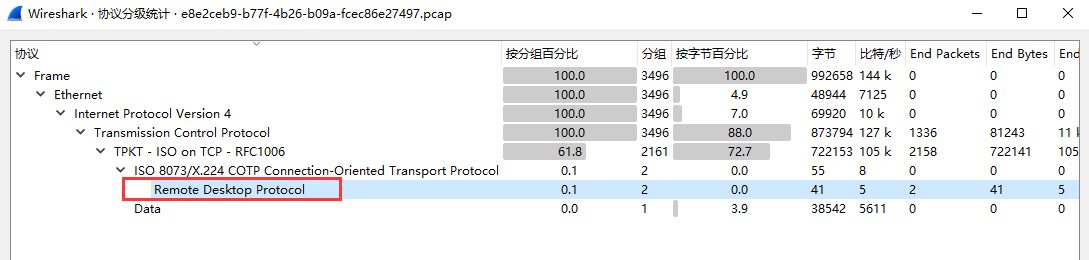 arrdeepee-CSDN博客
