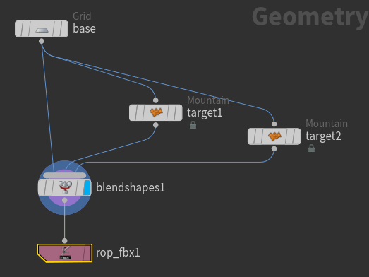 学习在UE中导入 Morph Targets 资源_ue blendshape-CSDN博客