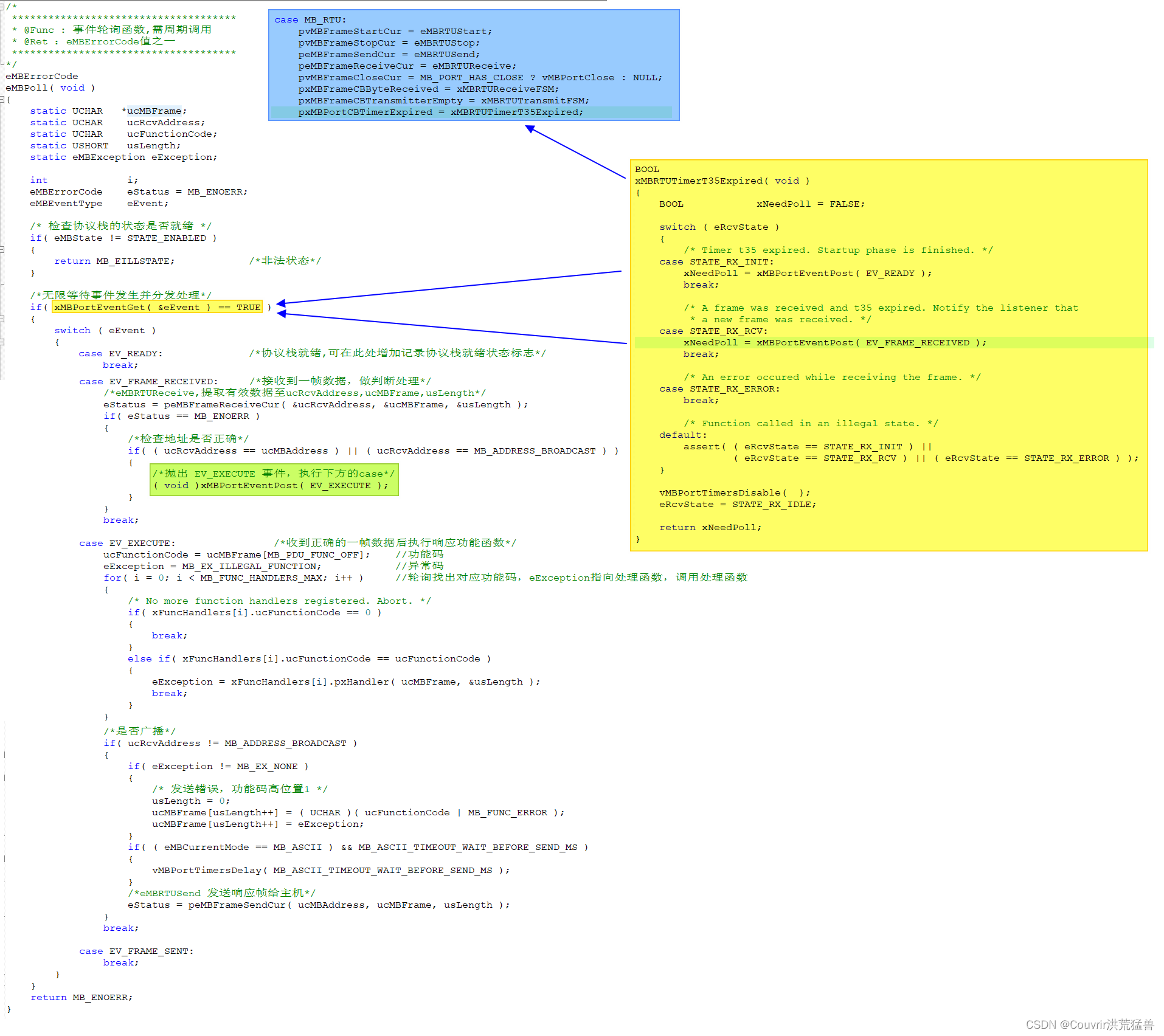 FreeModbus开源协议栈-mb.c_开源modbus-CSDN博客