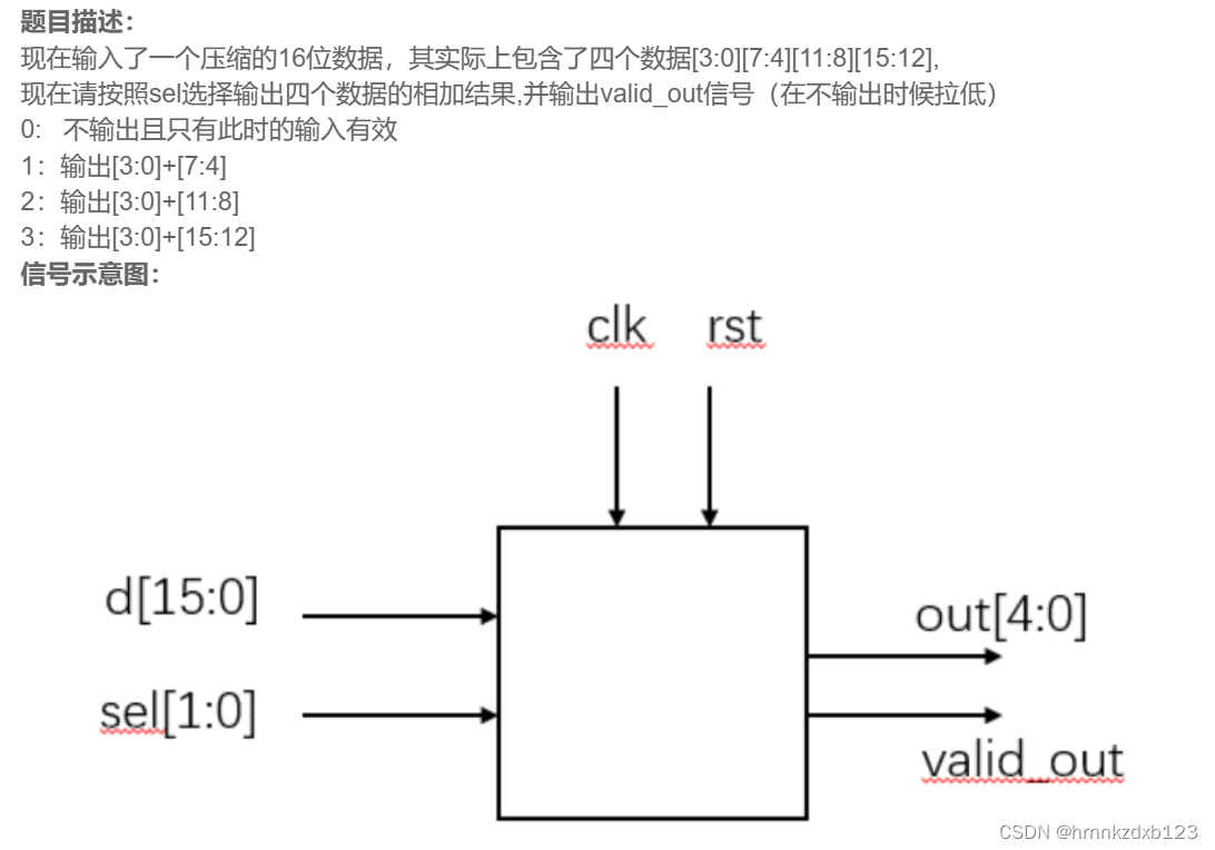 Verilog牛客刷题(5) If Sel 2鈥榖11 Begin Csdn博客