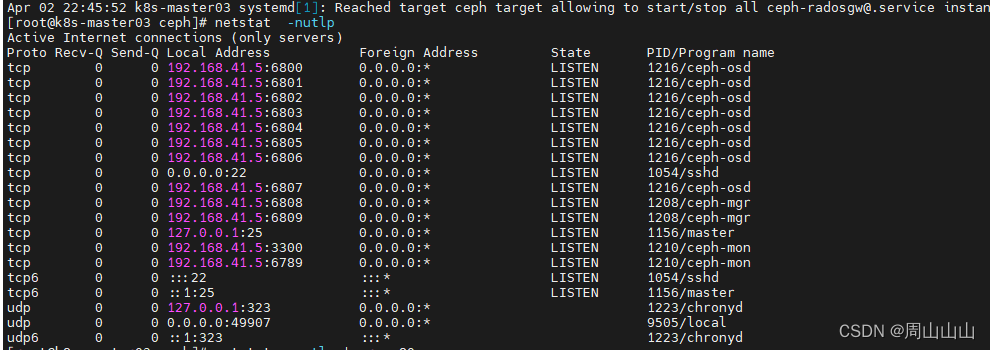 ceph部署rgw失败，ceph-radosgw服务启动失败_unit ceph-rgw@ceph01.service could not ...