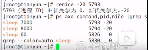 linux内核分析一CFS (完全公平调度算法)_nice和权重之间的转换关-CSDN博客