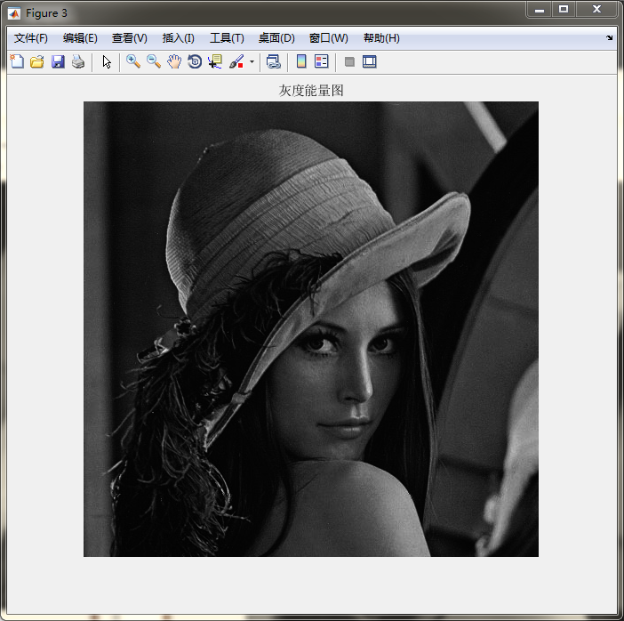 MATLAB小技巧（1）绘制图像能量图_matlab画能量图-CSDN博客