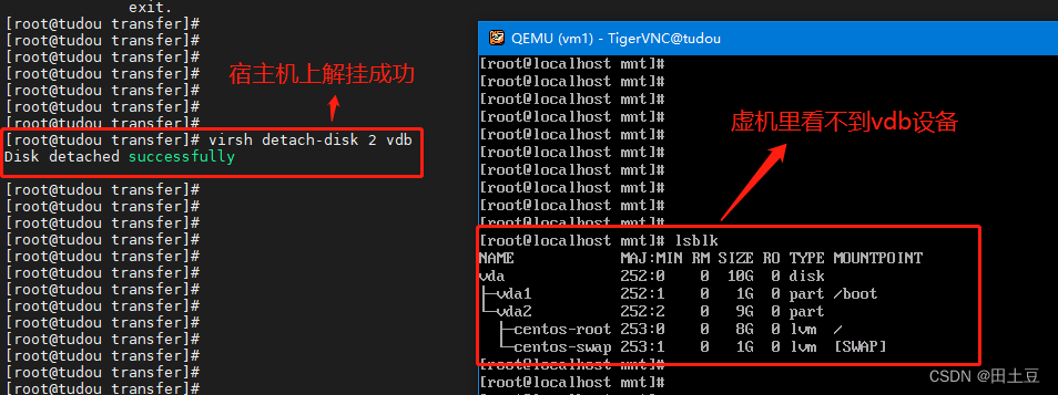 【云计算 Openstack】在无法网络访问的情况下,如何在kvm虚机和宿主机之间互传文件kvm和宿主机网络不通 Csdn博客
