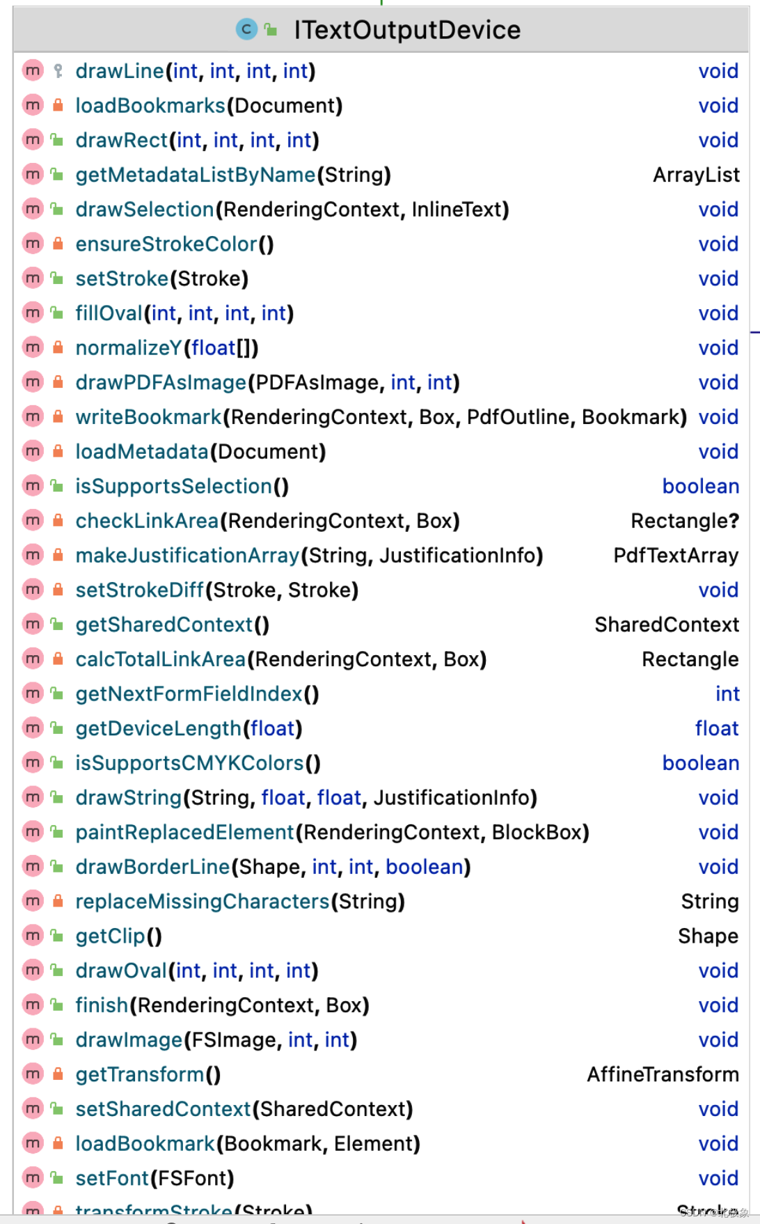 最强悍的HTML转PDF框架flying-saucer源码解读_flying saucer对比wkhtmltopdf-CSDN博客