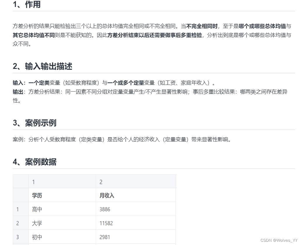 SPSSPRO模型归纳整理_spsspro中结构方程模型如何优化-CSDN博客