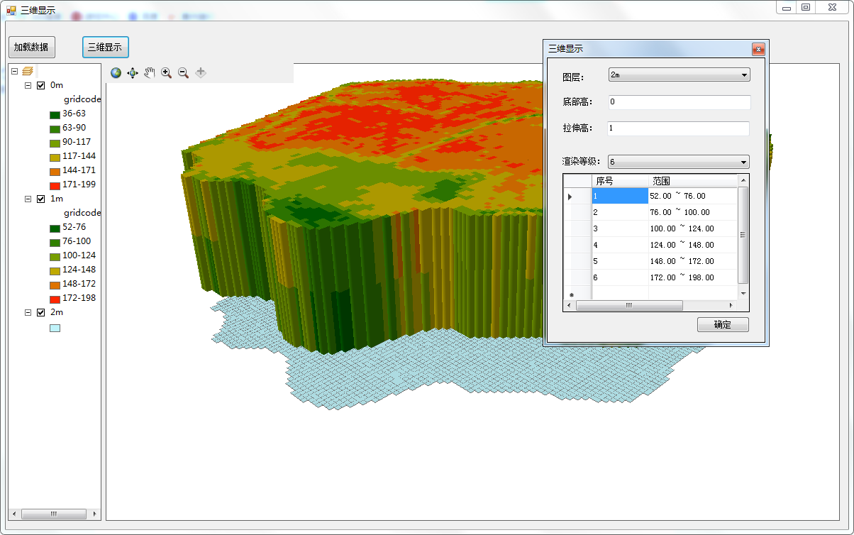 arcgis土壤污染分层三维开发_土壤三维浓度梯度图-CSDN博客