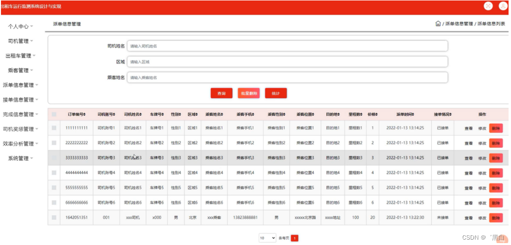 独有源码 Java Jsp出租车运行监测系统设计与实现i6356规划与实现适合自己的毕业设计的策略java实现出租车管理平台遇到的问题有