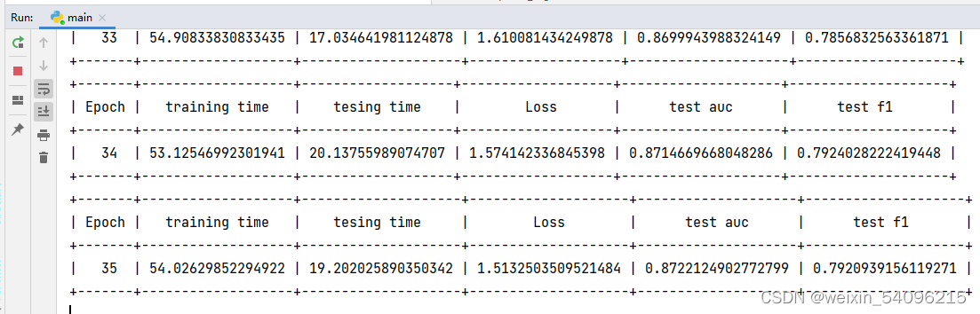 安装pytorch-gpu和torch_scatter对应版本_torch-scatter 对应的pytorch版本-CSDN博客