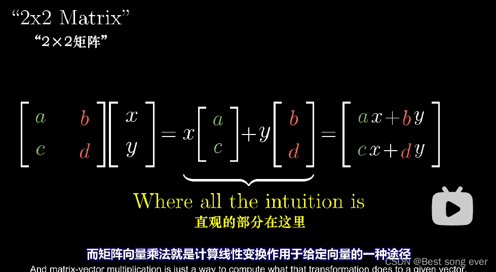 3B1B线性代数学习重点-CSDN博客