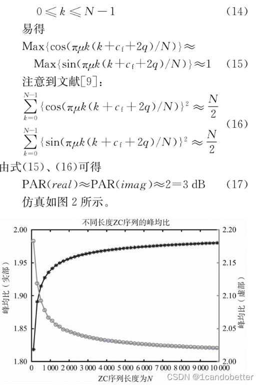 PUCCH（3）matlab验证ZC序列的性质_pucch相关性峰值 f-CSDN博客