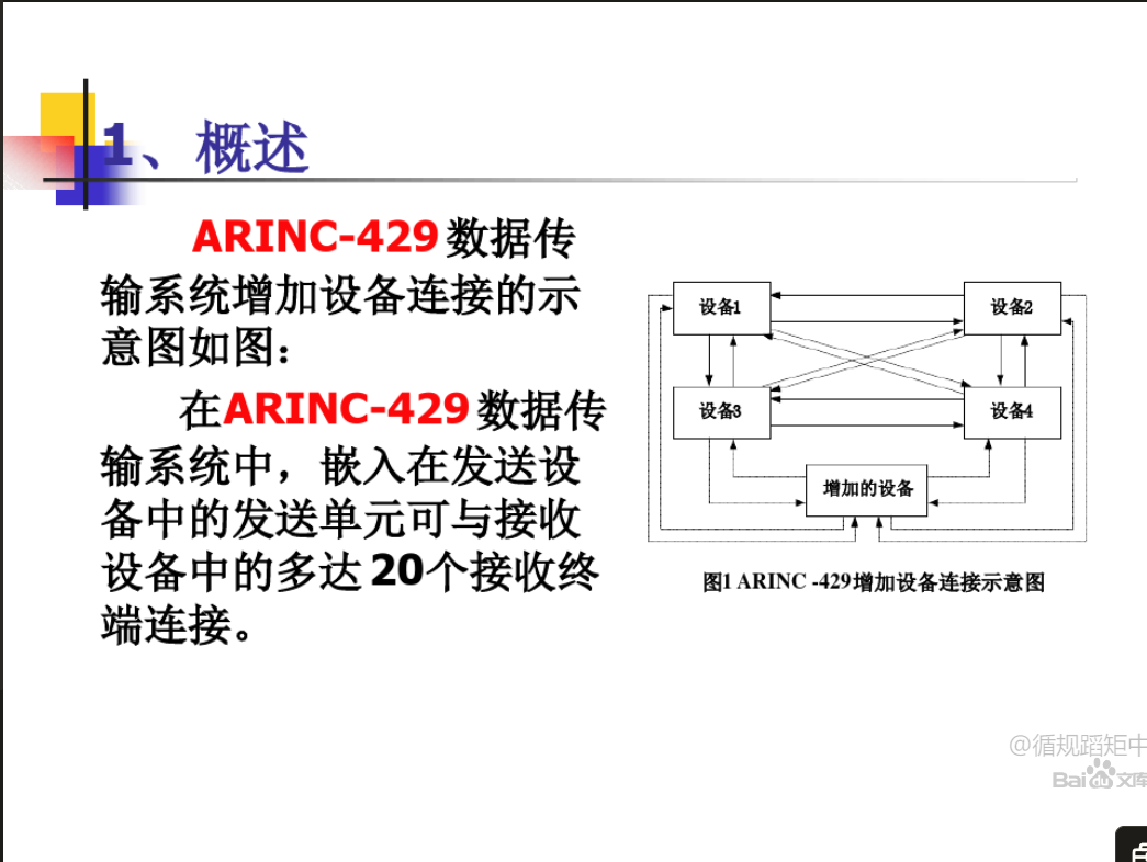 ARINC429总线基础-CSDN博客