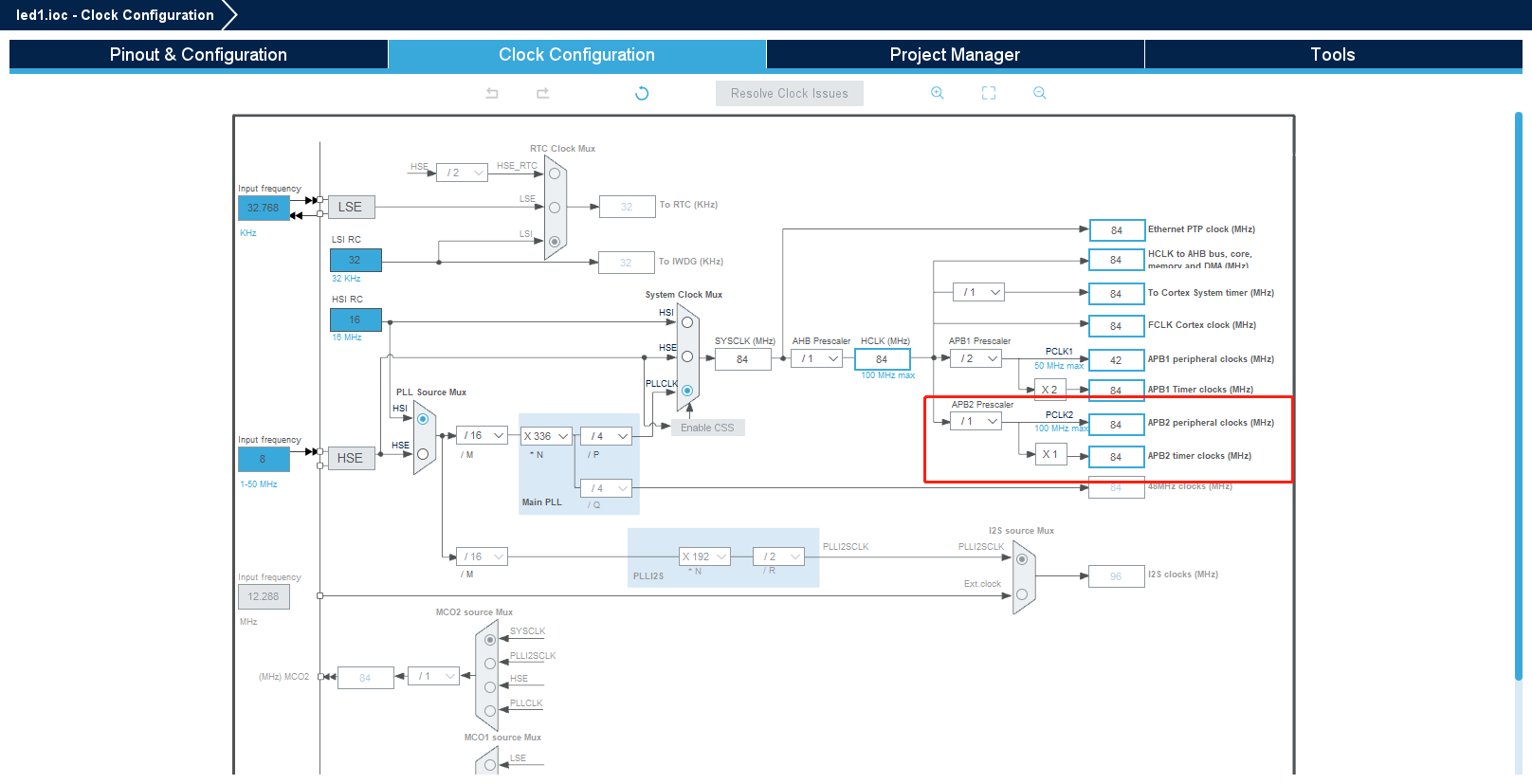 STM32F411RE项目开发-3-定时器的使用_f411 ide定时器-CSDN博客