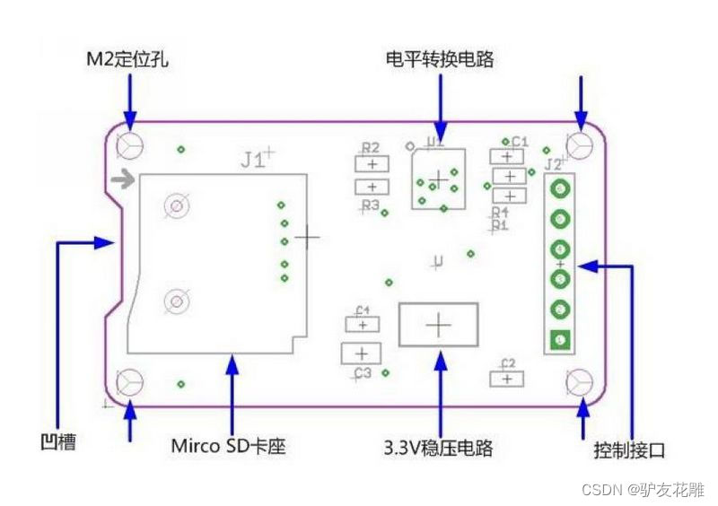 【雕爷学编程】arduino动手做（52） Microsd卡读写模块3tf卡读写模块 Csdn博客 