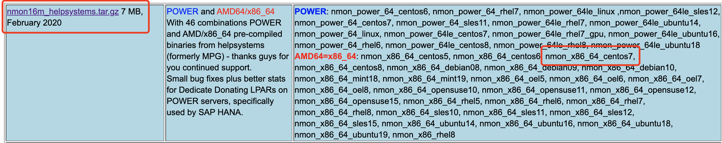 服务器性能监测工具NMON下载及使用【Centos内核服务器资源监控】-CSDN博客