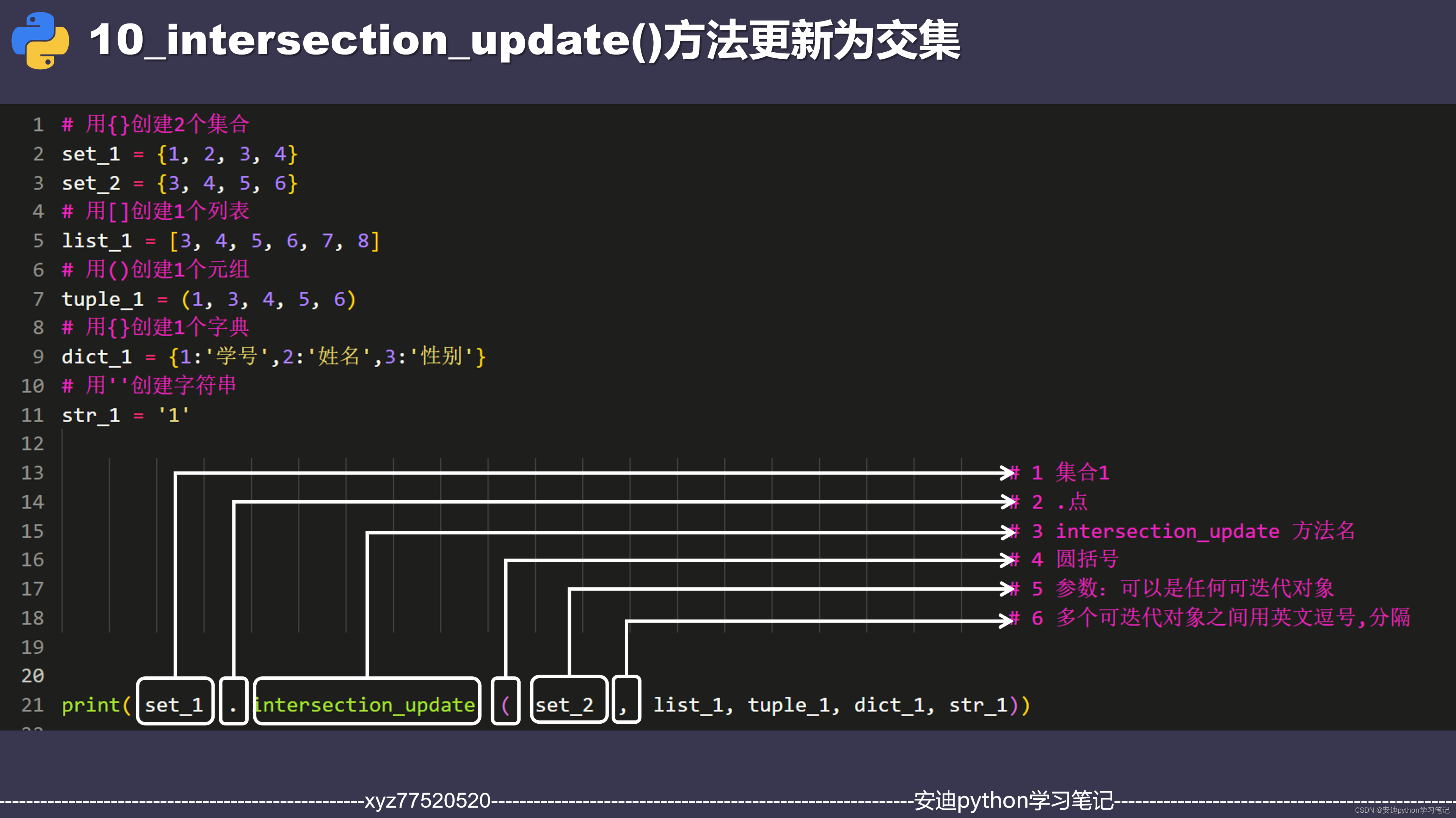Python 集合10intersectionupdate方法更新为交集intersection Update Csdn博客 