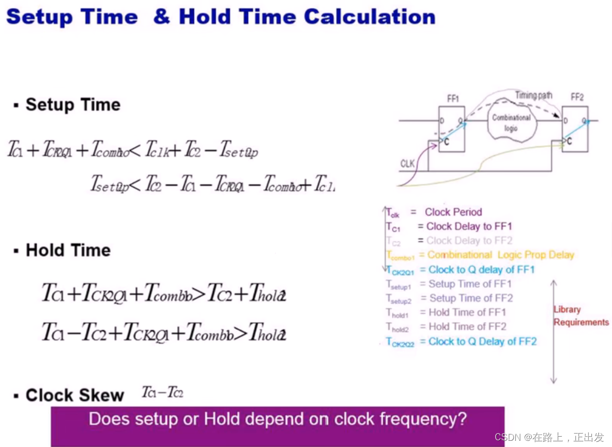 PrimeTime 工具学习笔记（1）-CSDN博客