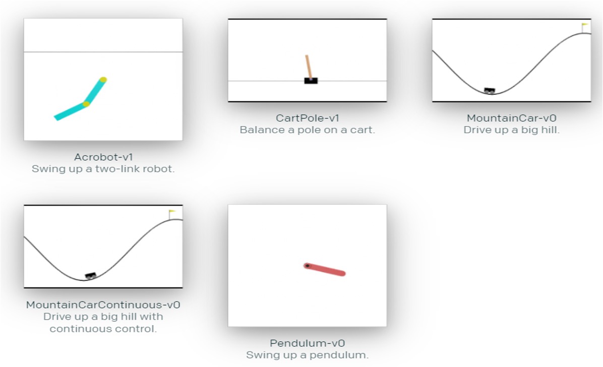 Openai Gym与强化学习_机械臂手 开门 gym-CSDN博客
