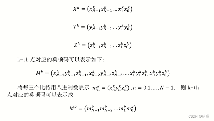 Matlab 基于八叉树的点云无损压缩八叉树算法 Matlab Csdn博客 