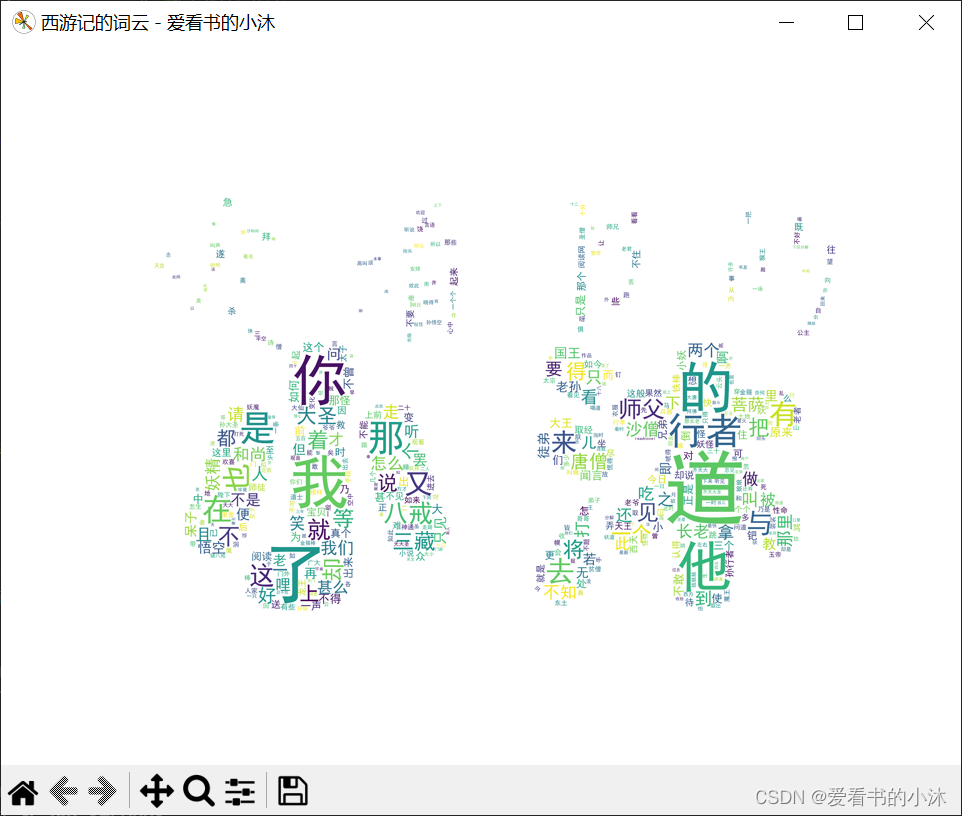 【小沐学nlp】python实现词云图python词云图 Csdn博客