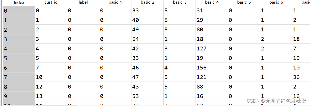 绘制多个散点子图_python绘制多个散点图-CSDN博客