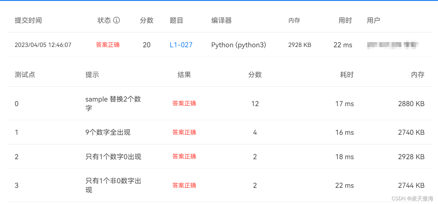 Pta L1 027 出租python3python本题要求你编写一个程序为任何一个电话号码生成这段代码 —— 事实上只要 Csdn博客