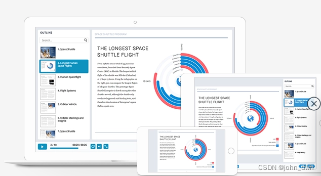 iSpring SDK 全球领先 iSpring SDK PPT TO H5-EW帮帮网
