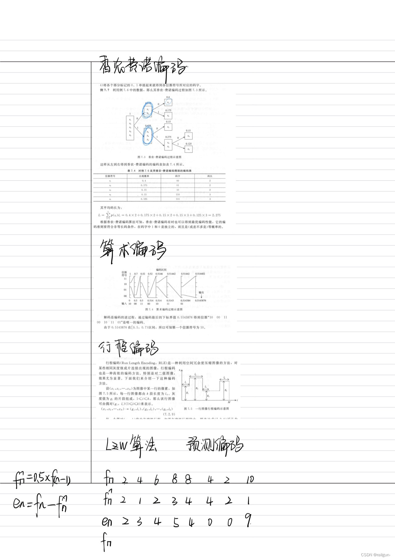 计算机图像处理笔记（自用） Csdn博客 