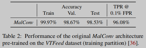 [论文分享] Adversarial Training for Raw-Binary Malware Classifiers-CSDN博客