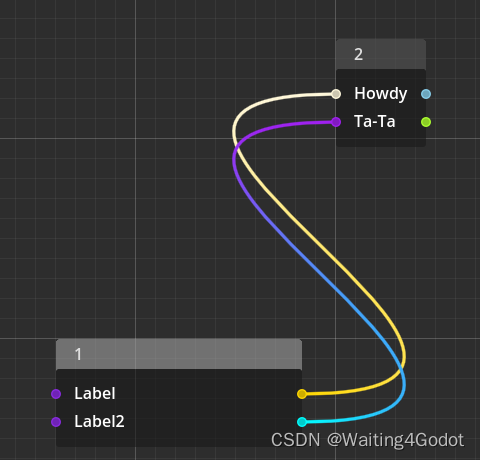 GraphEdit 与 GraphNode_graphedit.exe-CSDN博客