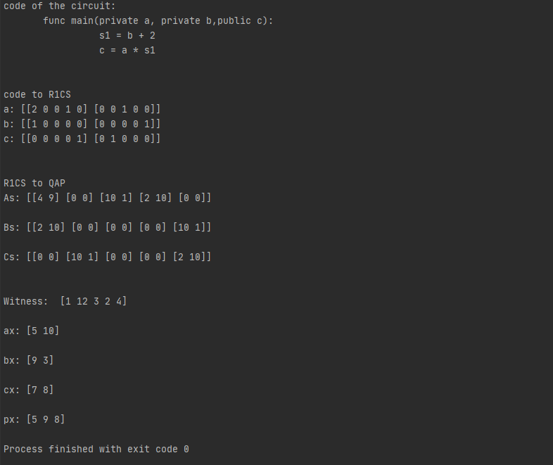 zkSnarks：证明问题到QAP的转换_从qap到zksnark-CSDN博客