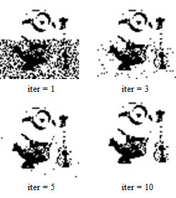 Hebb学习规则与Hopfield神经网络-CSDN博客