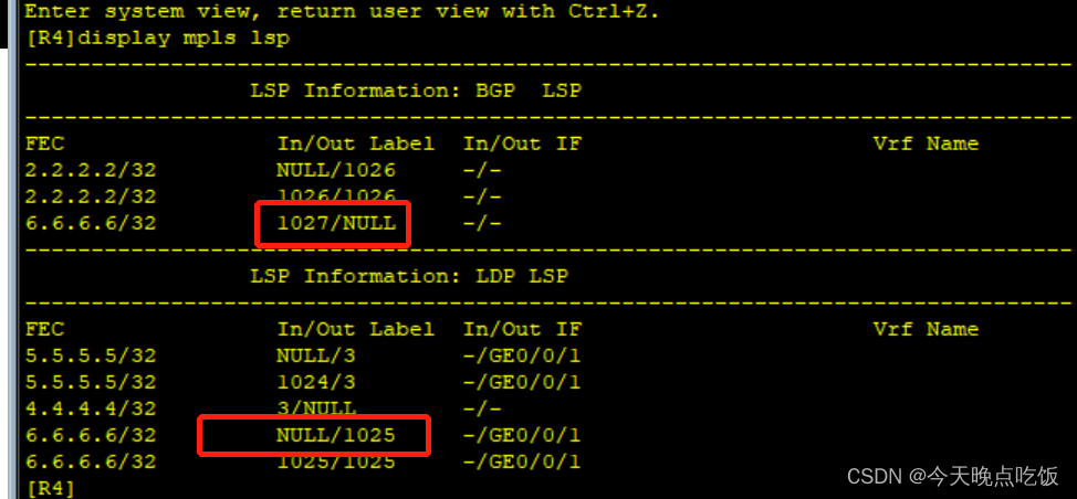 option C1无RR场景的配置原理-CSDN博客