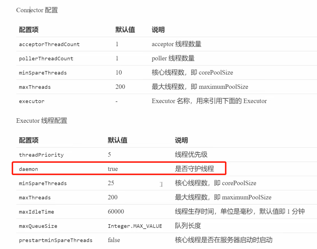 Tomcat线程池和ForkJoinPool线程池_forkjoinpool和线程池的比较-CSDN博客
