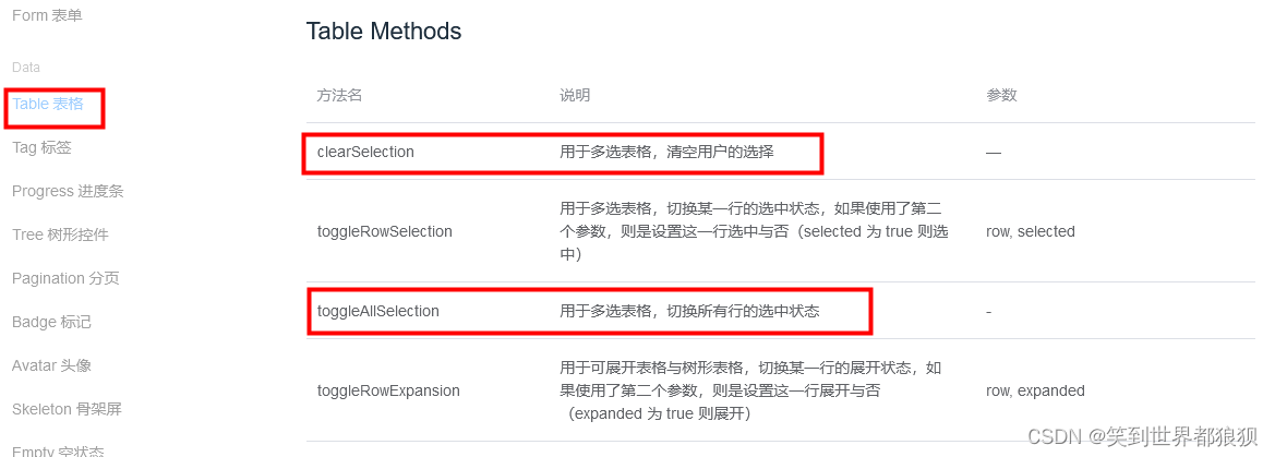 控制element Ui Table表格的全选与全不选el Table表格可控制复选框可点可不点吗 Csdn博客