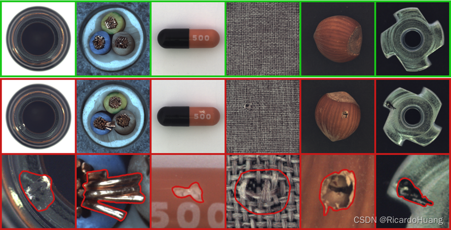 基于流模型 Flow-based model 的图像缺陷检测算法_图像异常检测,fastflow-CSDN博客