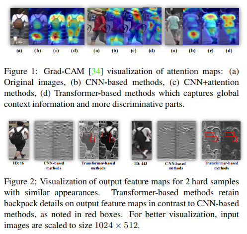 论文笔记31 -- （ReID）【ICCV2021】TransReID: Transformer-based Object Re-Identification_vittransformer的 ...