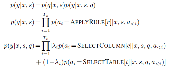 Text-to-SQL模型----IRNet_irnet微软-CSDN博客