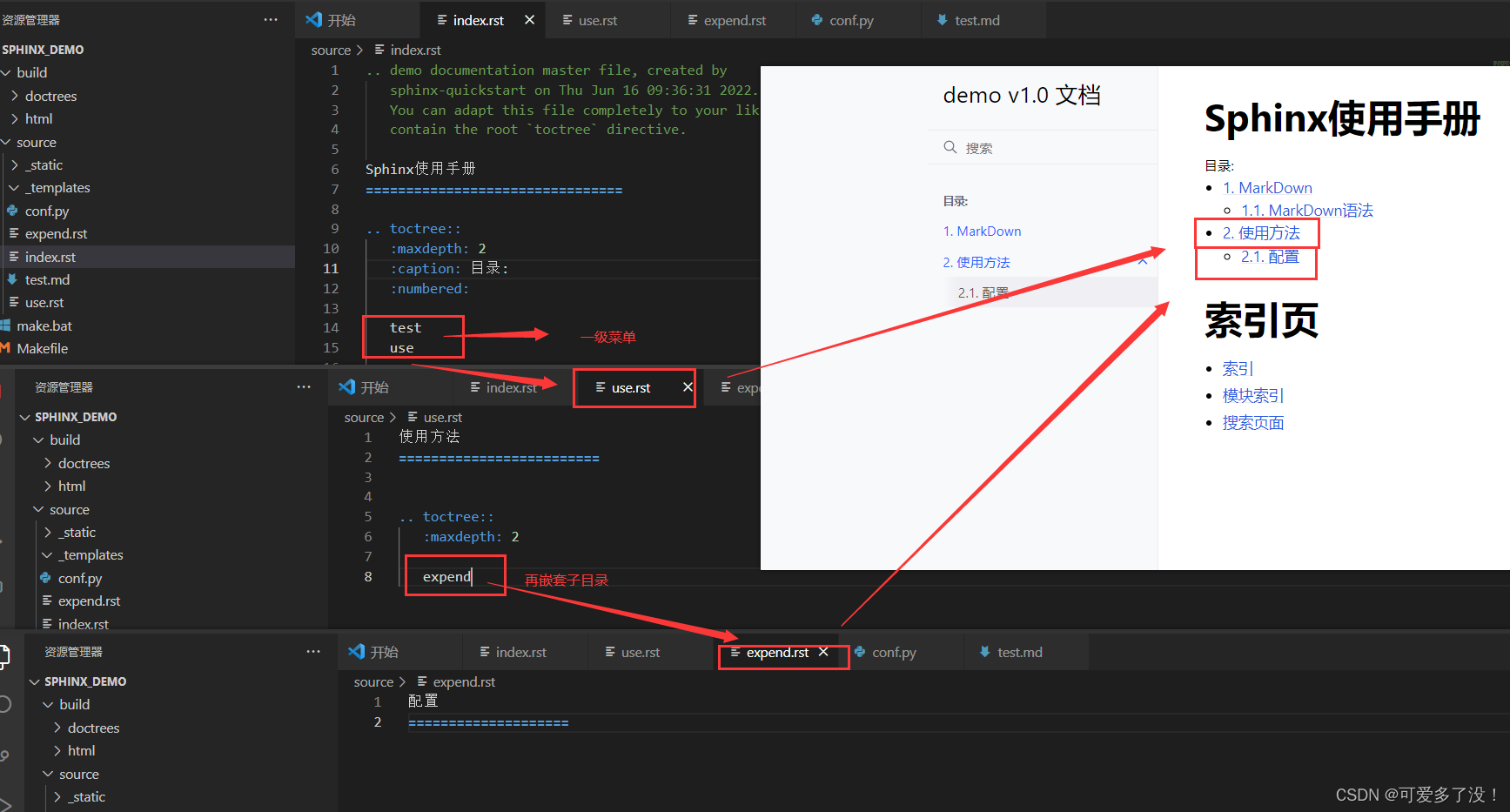 Sphinx入门教程_sphinx教程-CSDN博客
